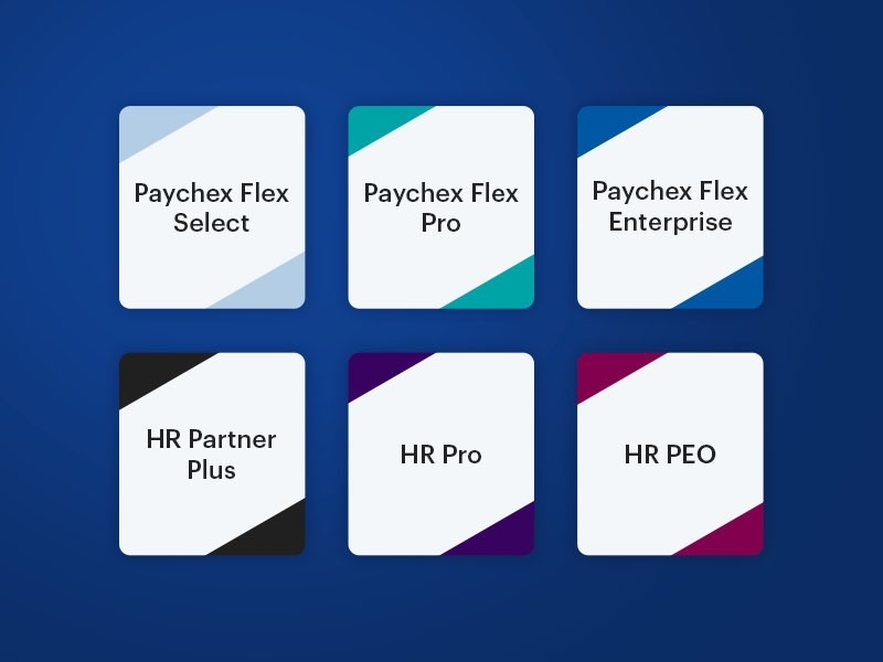 Employee Health Benefit Account Administration | Paychex